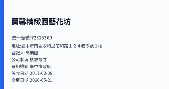 蘭馨精緻園藝花坊的照片-統編 72313369(臺中市) 公司登記資料與營業項目詳細圖表