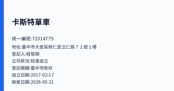 卡斯特單車的照片-統編 72314775(臺中市) 公司登記資料與營業項目詳細圖表