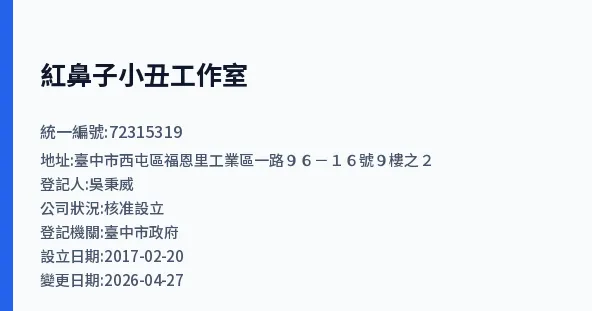 紅鼻子小丑工作室的照片-統編 72315319(臺中市) 公司登記資料與營業項目詳細圖表