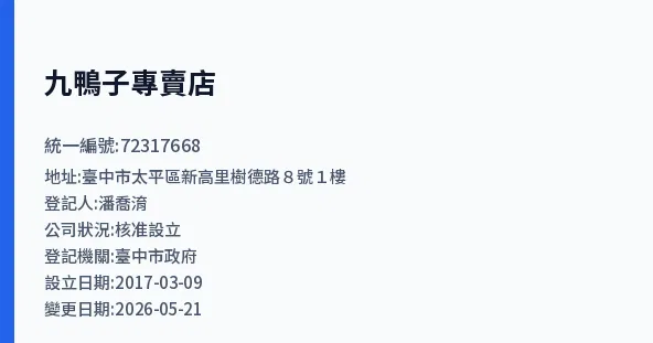 九鴨子專賣店的照片-統編 72317668(臺中市) 公司登記資料與營業項目詳細圖表