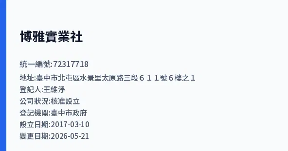 博雅實業社的照片-統編 72317718(臺中市) 公司登記資料與營業項目詳細圖表