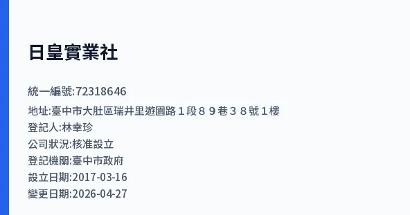 日皇實業社的照片-統編 72318646(臺中市) 公司登記資料與營業項目詳細圖表