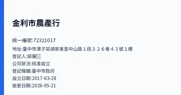 金利市農產行的照片-統編 72321017(臺中市) 公司登記資料與營業項目詳細圖表