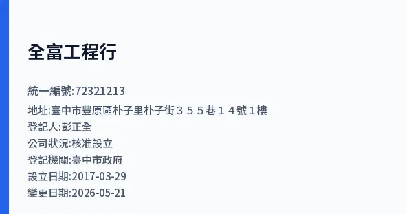 全富工程行的照片-統編 72321213(臺中市) 公司登記資料與營業項目詳細圖表