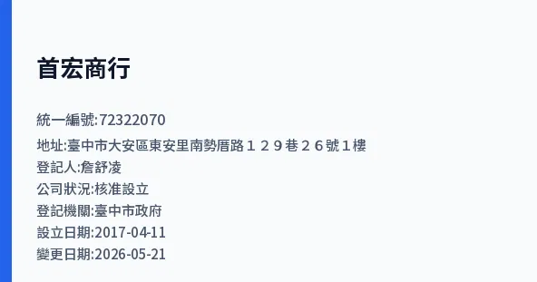 首宏商行的照片-統編 72322070(臺中市) 公司登記資料與營業項目詳細圖表