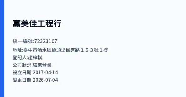 嘉美佳工程行的照片-統編 72323107(臺中市) 公司登記資料與營業項目詳細圖表