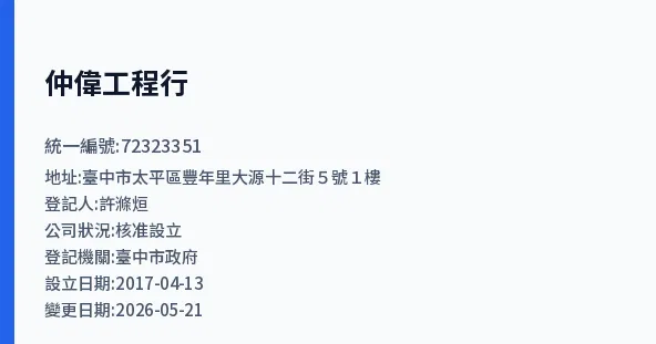 仲偉工程行的照片-統編 72323351(臺中市) 公司登記資料與營業項目詳細圖表