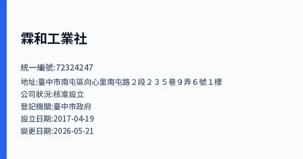 霖和工業社的照片-統編 72324247(臺中市) 公司登記資料與營業項目詳細圖表