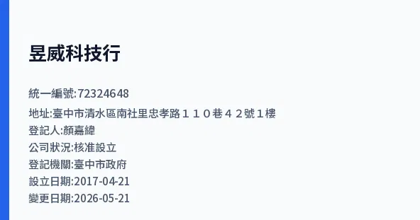 昱威科技行的照片-統編 72324648(臺中市) 公司登記資料與營業項目詳細圖表