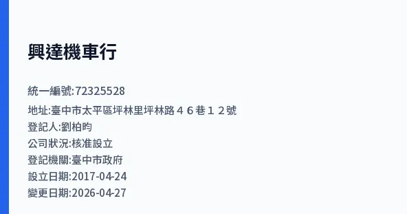 興達機車行的照片-統編 72325528(臺中市) 公司登記資料與營業項目詳細圖表
