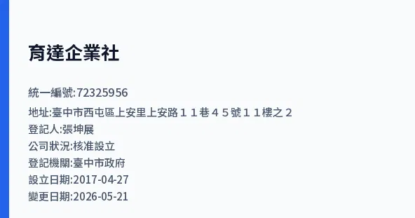 育達企業社的照片-統編 72325956(臺中市) 公司登記資料與營業項目詳細圖表