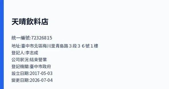 天晴飲料店的照片-統編 72326815(臺中市) 公司登記資料與營業項目詳細圖表