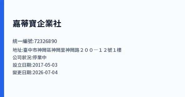 嘉蒂寶企業社的照片-統編 72326890(臺中市) 公司登記資料與營業項目詳細圖表