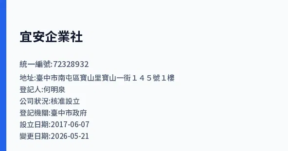 宜安企業社的照片-統編 72328932(臺中市) 公司登記資料與營業項目詳細圖表