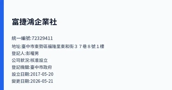 富捷鴻企業社的照片-統編 72329411(臺中市) 公司登記資料與營業項目詳細圖表