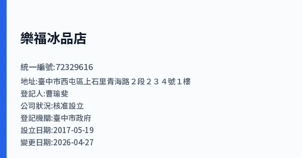 樂福冰品店的照片-統編 72329616(臺中市) 公司登記資料與營業項目詳細圖表