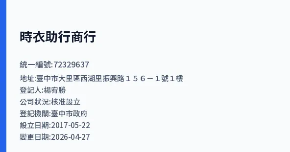 時衣助行商行的照片-統編 72329637(臺中市) 公司登記資料與營業項目詳細圖表