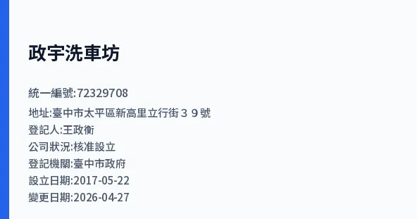 政宇洗車坊的照片-統編 72329708(臺中市) 公司登記資料與營業項目詳細圖表