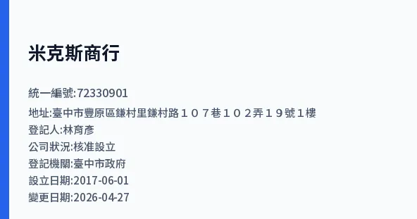 米克斯商行的照片-統編 72330901(臺中市) 公司登記資料與營業項目詳細圖表