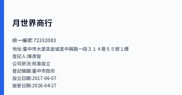 月世界商行的照片-統編 72332083(臺中市) 公司登記資料與營業項目詳細圖表