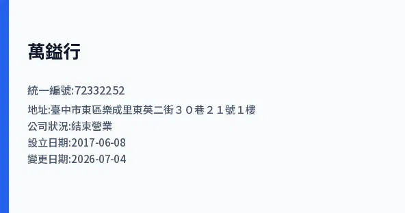萬鎰行的照片-統編 72332252(臺中市) 公司登記資料與營業項目詳細圖表