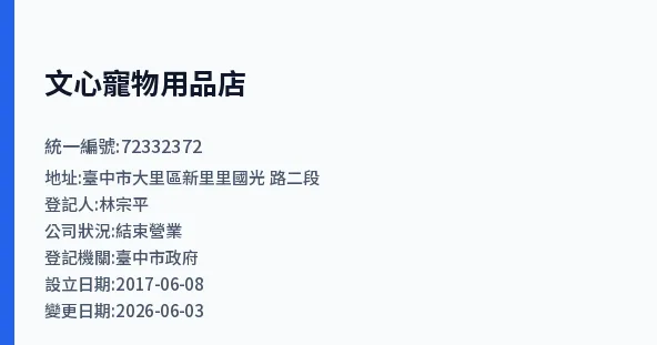 文心寵物用品店的照片-統編 72332372(臺中市) 公司登記資料與營業項目詳細圖表