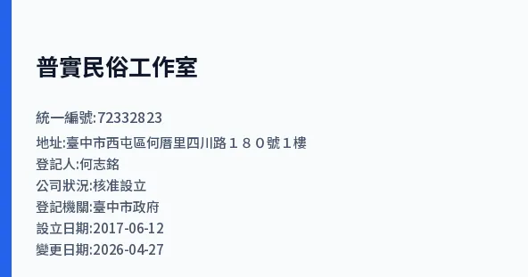 普實民俗工作室的照片-統編 72332823(臺中市) 公司登記資料與營業項目詳細圖表