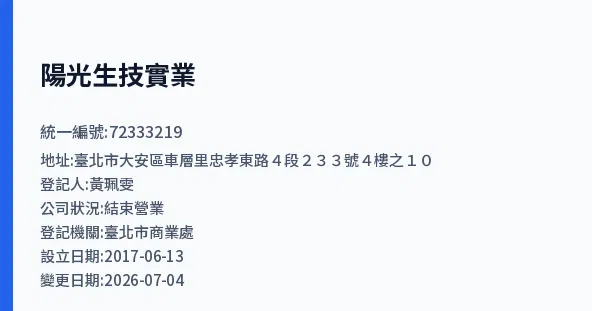 陽光生技實業的照片-統編 72333219(臺北市) 公司登記資料與營業項目詳細圖表