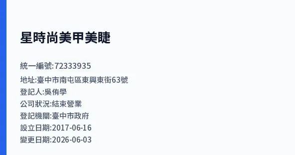 星時尚美甲美睫的照片-統編 72333935(臺中市) 公司登記資料與營業項目詳細圖表