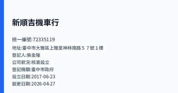 新順吉機車行的照片-統編 72335119(臺中市) 公司登記資料與營業項目詳細圖表