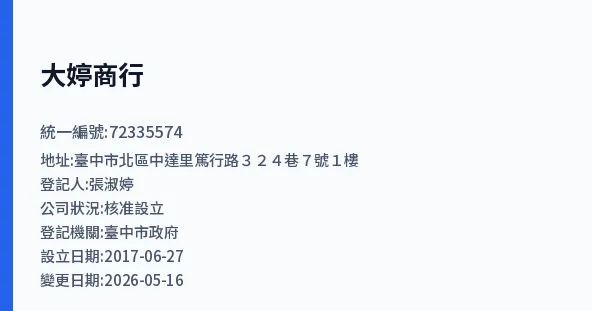 大婷商行的照片-統編 72335574(臺中市) 公司登記資料與營業項目詳細圖表