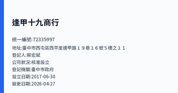 逢甲十九商行的照片-統編 72335997(臺中市) 公司登記資料與營業項目詳細圖表