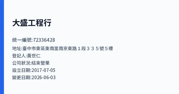 大盛工程行的照片-統編 72336428(臺中市) 公司登記資料與營業項目詳細圖表