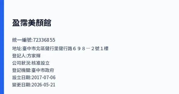 盈霈美顏館的照片-統編 72336855(臺中市) 公司登記資料與營業項目詳細圖表