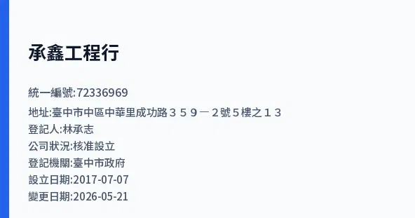 承鑫工程行的照片-統編 72336969(臺中市) 公司登記資料與營業項目詳細圖表