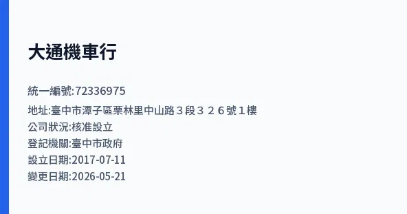 大通機車行的照片-統編 72336975(臺中市) 公司登記資料與營業項目詳細圖表