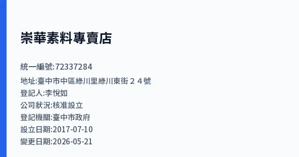 崇華素料專賣店的照片-統編 72337284(臺中市) 公司登記資料與營業項目詳細圖表