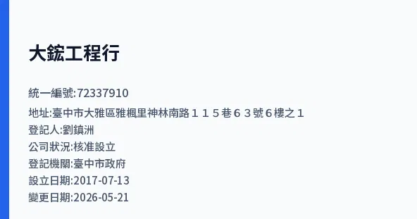 大鋐工程行的照片-統編 72337910(臺中市) 公司登記資料與營業項目詳細圖表