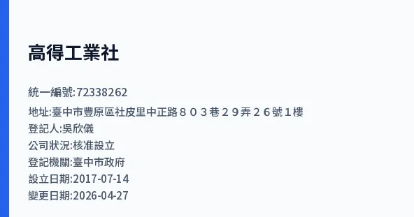 高得工業社的照片-統編 72338262(臺中市) 公司登記資料與營業項目詳細圖表