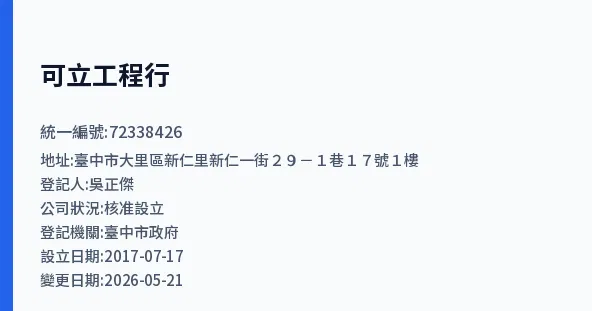 可立工程行的照片-統編 72338426(臺中市) 公司登記資料與營業項目詳細圖表