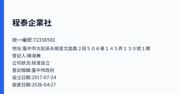 程泰企業社的照片-統編 72338501(臺中市) 公司登記資料與營業項目詳細圖表