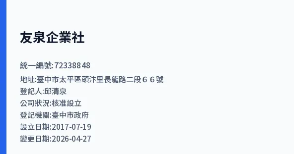 友泉企業社的照片-統編 72338848(臺中市) 公司登記資料與營業項目詳細圖表