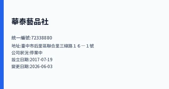 華泰藝品社的照片-統編 72338880(臺中市) 公司登記資料與營業項目詳細圖表