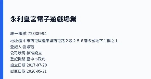 永利皇宮電子遊戲場業的照片-統編 72338994(臺中市) 公司登記資料與營業項目詳細圖表