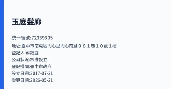 玉庭髮廊的照片-統編 72339305(臺中市) 公司登記資料與營業項目詳細圖表