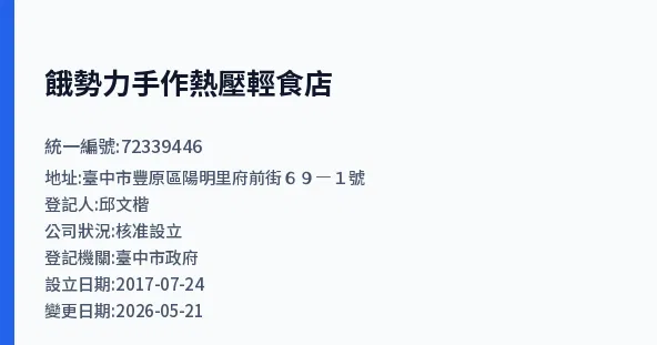 餓勢力手作熱壓輕食店的照片-統編 72339446(臺中市) 公司登記資料與營業項目詳細圖表