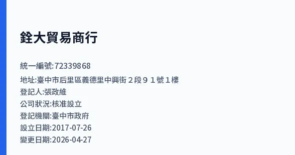 銓大貿易商行的照片-統編 72339868(臺中市) 公司登記資料與營業項目詳細圖表
