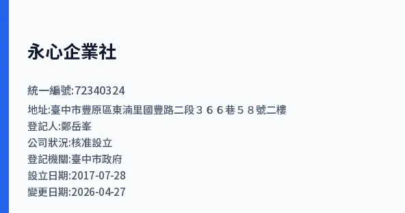 永心企業社的照片-統編 72340324(臺中市) 公司登記資料與營業項目詳細圖表