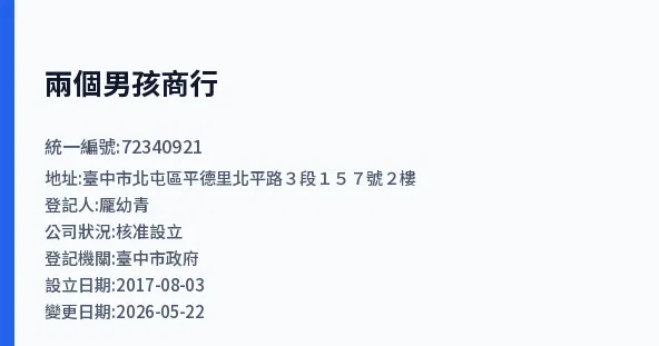 兩個男孩商行的照片-統編 72340921(臺中市) 公司登記資料與營業項目詳細圖表