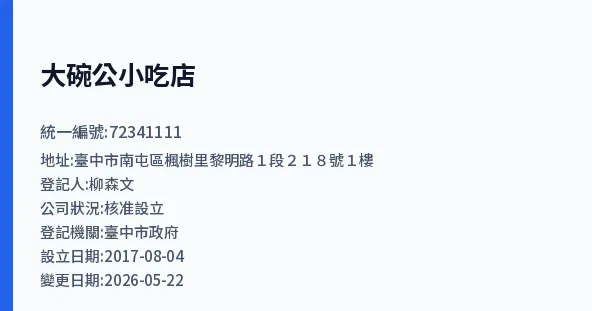 大碗公小吃店的照片-統編 72341111(臺中市) 公司登記資料與營業項目詳細圖表